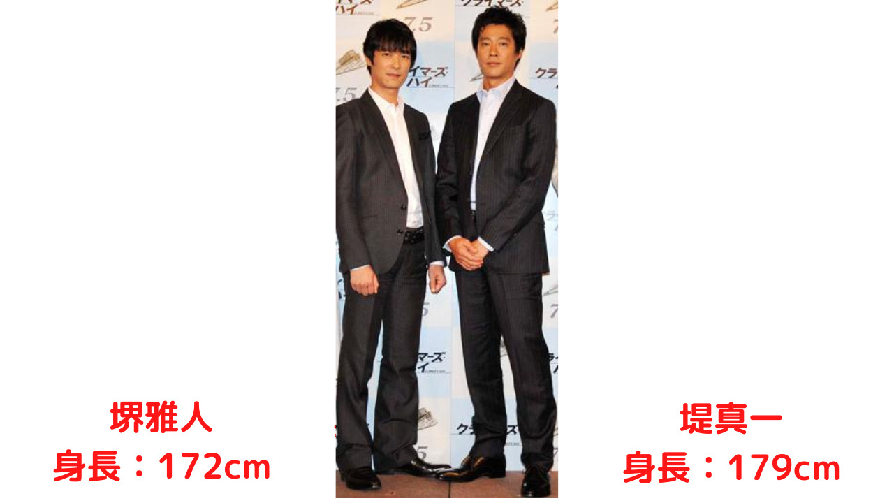 堺雅人の身長172cmはサバ読みしてる？芸能人と画像比較！体重も調査 | Cranq