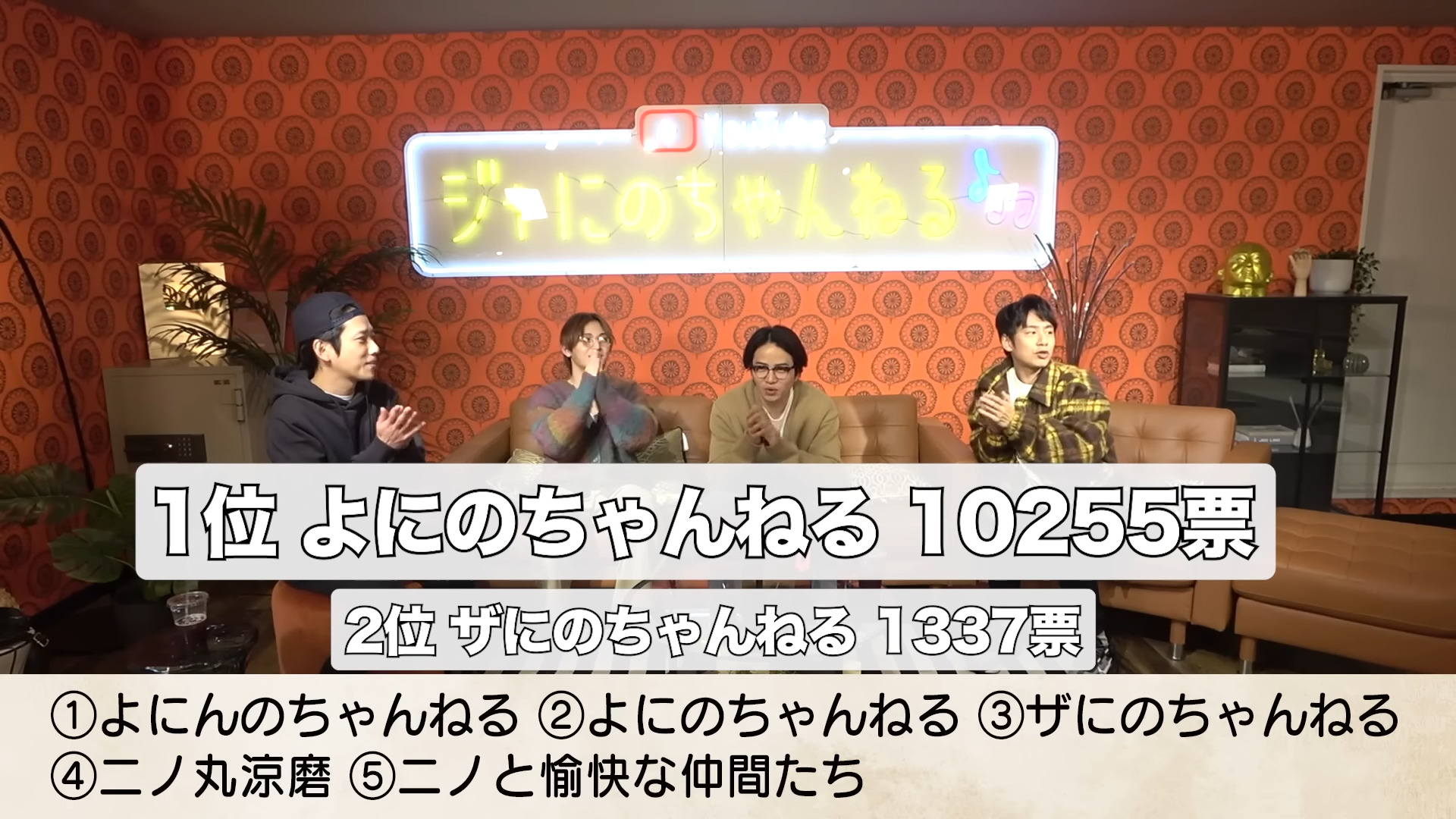 よにのちゃんねるの由来＆意味は？ジャにのと4人の掛け合わせ！ランキングも | Cranq