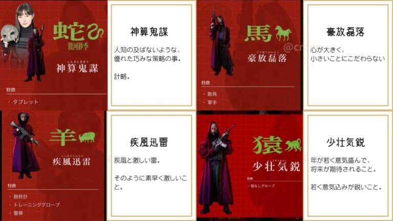 新空港占拠の獣12人の四字熟語の意味は？特徴のアイテムは伏線!?考察まとめ | Cranq